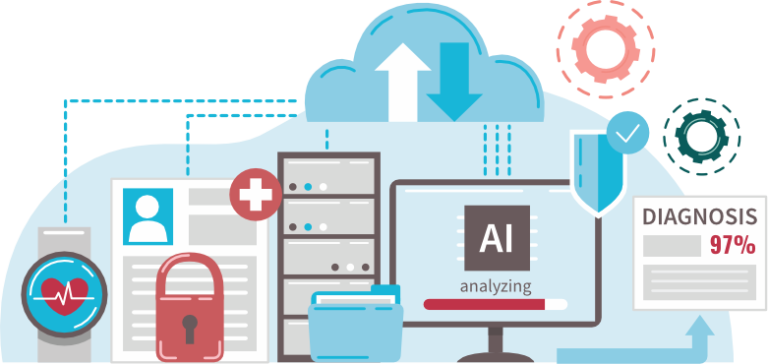 Ai In Medical Billing Cosentus